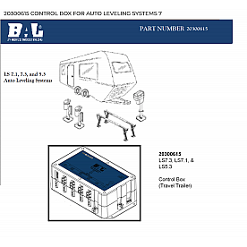 RV Hydraulic Leveling Systems | HighSkyRVParts.com