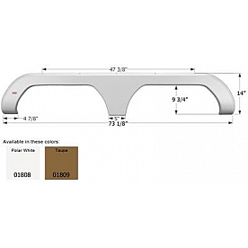 RV Fender Skirts | HighSkyRVParts.com