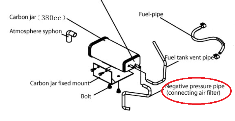 Kipor Power Solutions Carbon Canister Hose - KGE3300TI-B-11012 ...