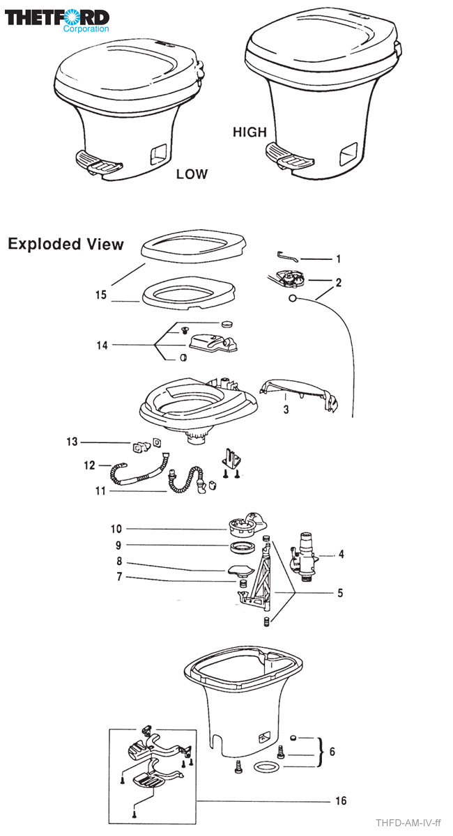 Thetford IV Parts | HighSkyRvParts.com