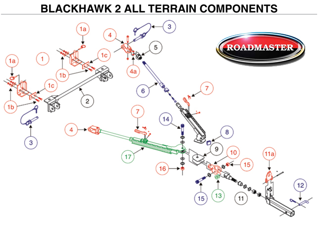 Roadmaster Tow Bars Service Parts