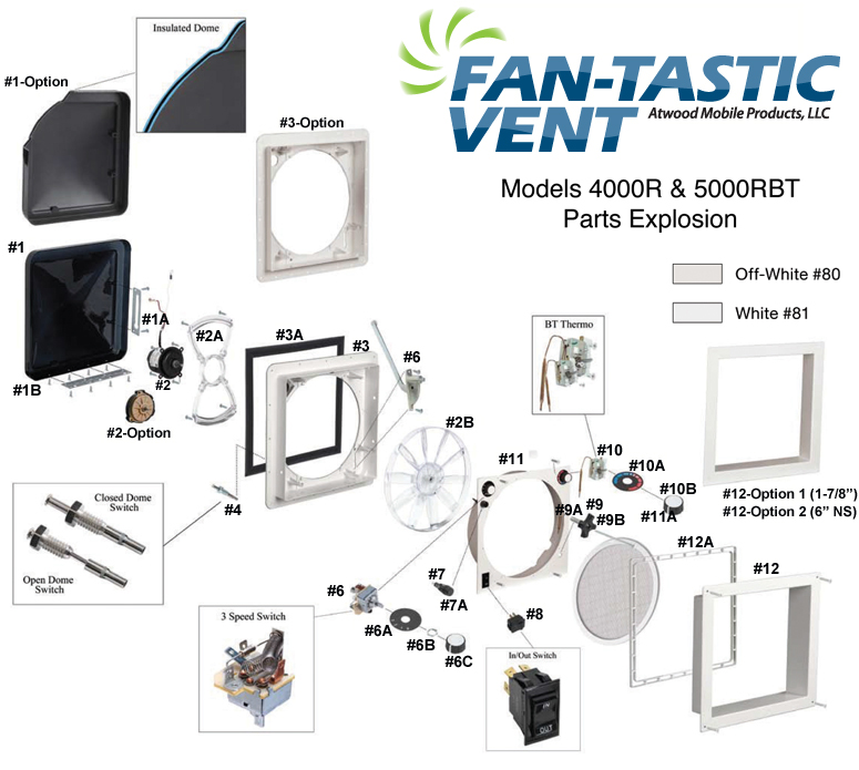 Fan-Tastic Vent 4000R & 5000RBT | HighSkyRvParts.com