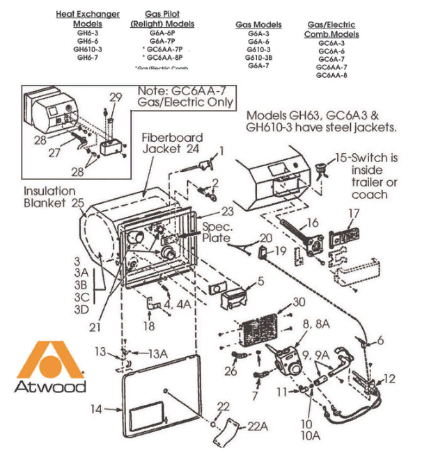 Dometic Atwood GC6AA-7P | High Sky RV Parts