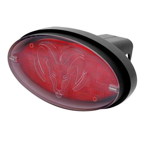 Hitch Receiver & Ball Covers | HighSkyRvParts.com