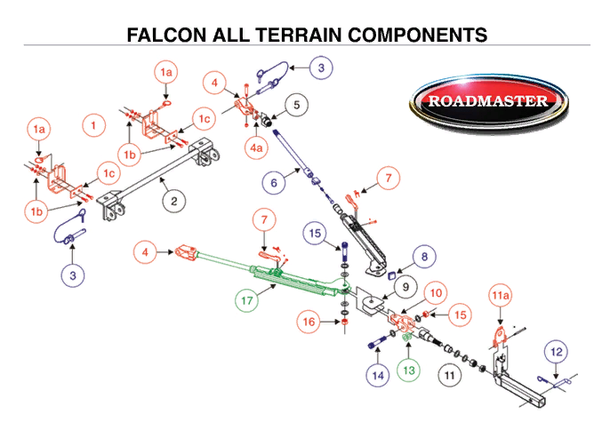 Roadmaster Falcon AT | High Sky RV Parts