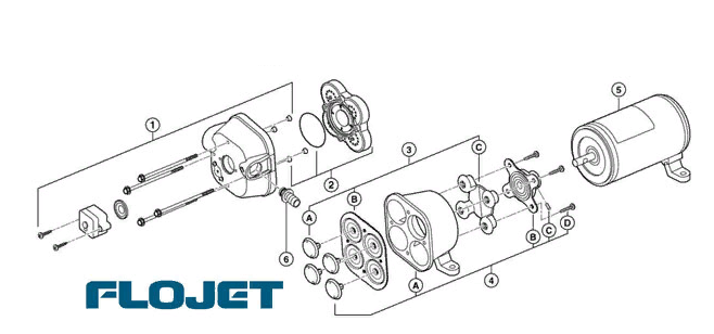 Flojet Water Pumps | High Sky RV Parts